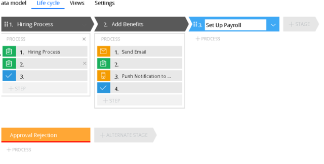 Build your first Pega 7 App - ITPFED