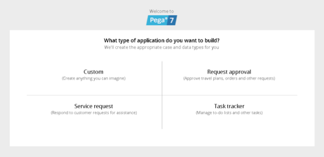 Build your first Pega 7 App - ITPFED