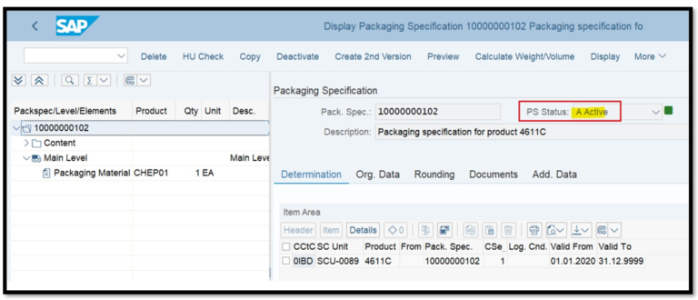 The Importance of Packaging Specification - ITPFED