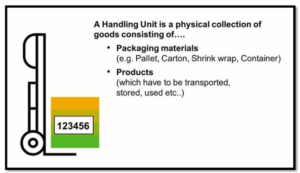 The Importance of Packaging Specification - ITPFED