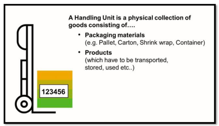 The Importance of Packaging Specification - ITPFED