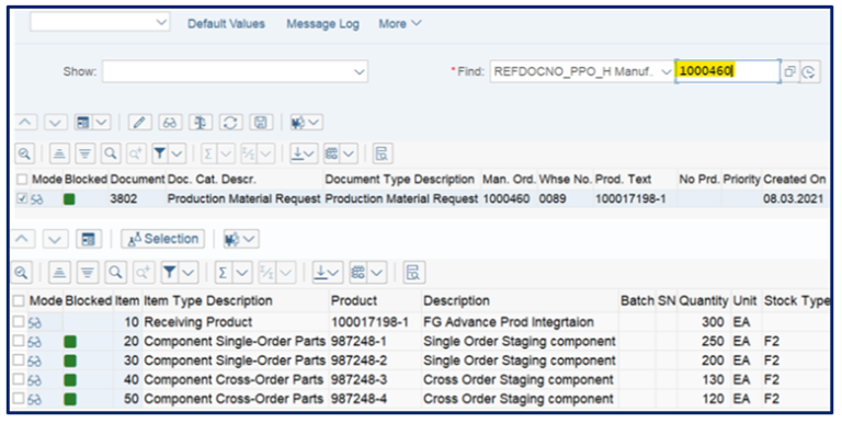 Understanding EWM Advanced Production Integration - ITPFED