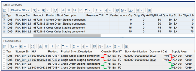 Understanding EWM Advanced Production Integration - ITPFED