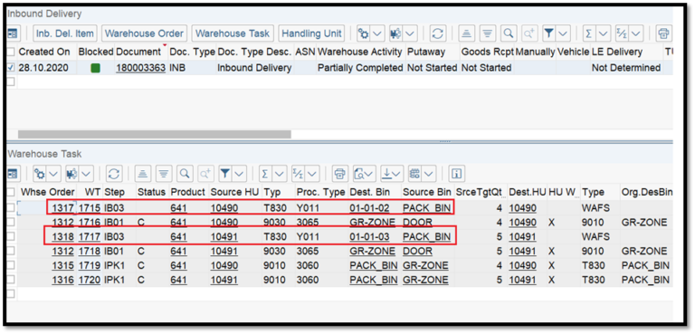 Understanding EWM Process Oriented Storage Control - ITPFED