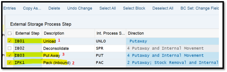 Understanding EWM Process Oriented Storage Control - ITPFED