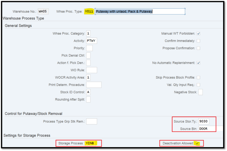 Understanding EWM Process Oriented Storage Control - ITPFED