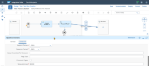 Understanding SAP BTP - Part 1 - ITPFED- ITPFED