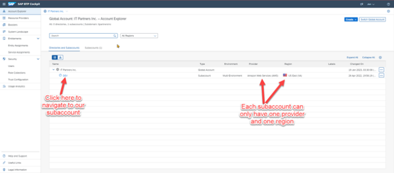 Navigating the SAP Business Technology Platform - ITPFED