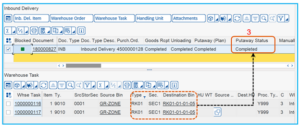 EWM Understanding Inbound Delivery Status Updates - ITPFED