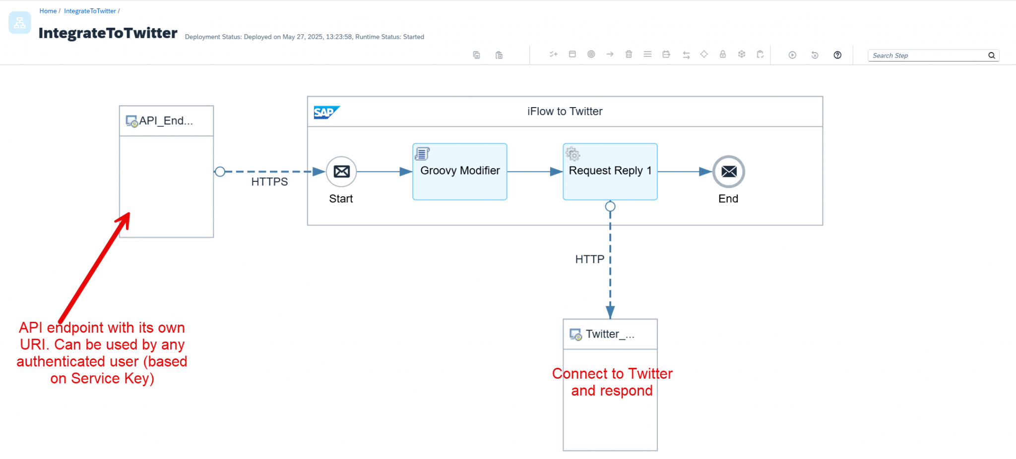 S/4 BTP Cloud-based enhancements using side-by-side extensibility-Part ...